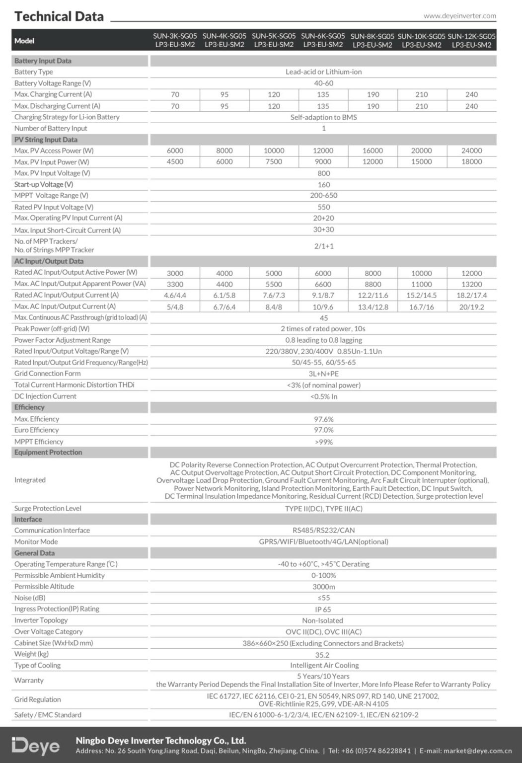 BIẾN TẦN HYBRID DEYE 8KW 3PHA (SUN-8K-SG05LP3-EU-SM2) KMD SOLAR